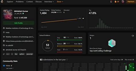 Leetcode Coding Achievementunlocked Neverstoplearning Challengeaccepted Abhishek Kumar