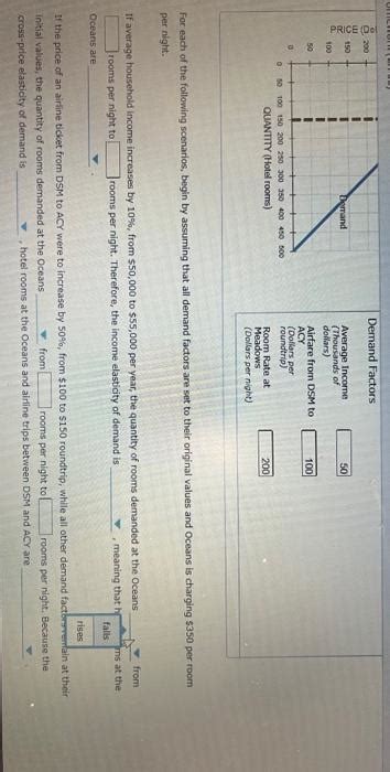 Solved Graph Input ToolFor Each Of The Following Scenarios Chegg Com