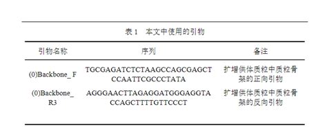 表格中出现超长英文单词时，无法自动换行 · Issue 818 · Tunathuthesis · Github