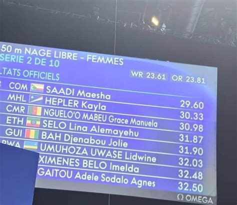 Adèle Gaïtou Natation éliminée Aux Jo Paris 2024