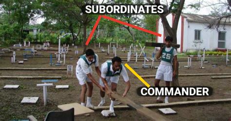 Importance Of Ssb Interview Command Task