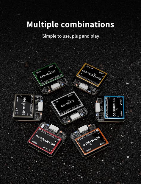 Geprc Gep M Gps Module Pyrodrone