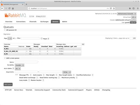 Basics Of Messaging With Rabbitmq Tutorials