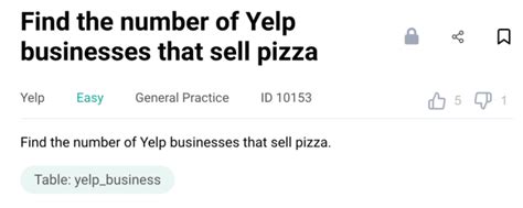 Sql Aggregate Functions Interview Questions Stratascratch