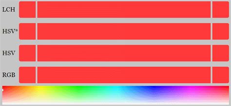 colour interpolation in four different colour models rgb hsv hsv