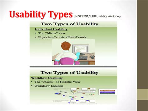 Ehr Usability Pdf