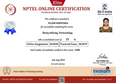 Keerthika Pujari On Linkedin Elitesilver Nptel Iitbombay Networking Achievementunlocked