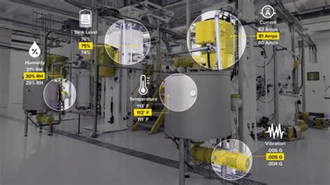 World Pumps Condition Monitoring Technology From Banner Engineering Enables Effortless