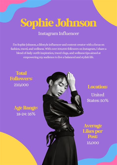 Free Instagram Profile Templates To Customize Online