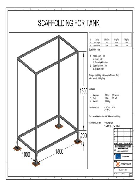 Scaffolding For Tank Pdf Scaffolding For Tank Pdf