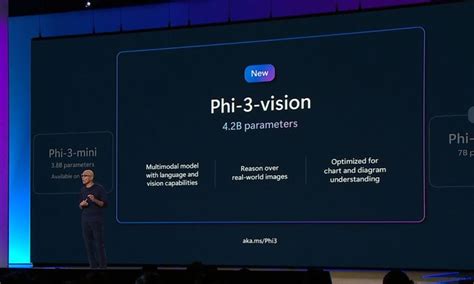 Excited To Introduce Our Phi 3 Vision A Lightweight Multimodality