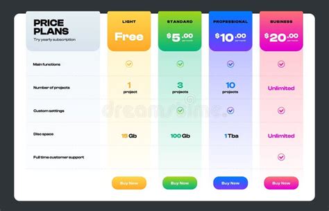 Modern Pricing Table Colorful Comparison Infographic Template For Web Service Or Application