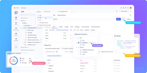 What Is Api Standardization A Complete Guide For 2025