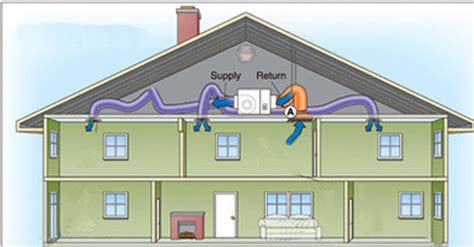 Pioneer Ryb048gmfilcbd Ceiling Concealed Ducted Mini Split Air