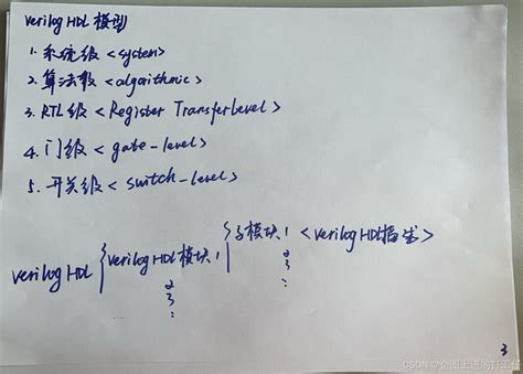 Verilog Hdl成长记 Csdn博客