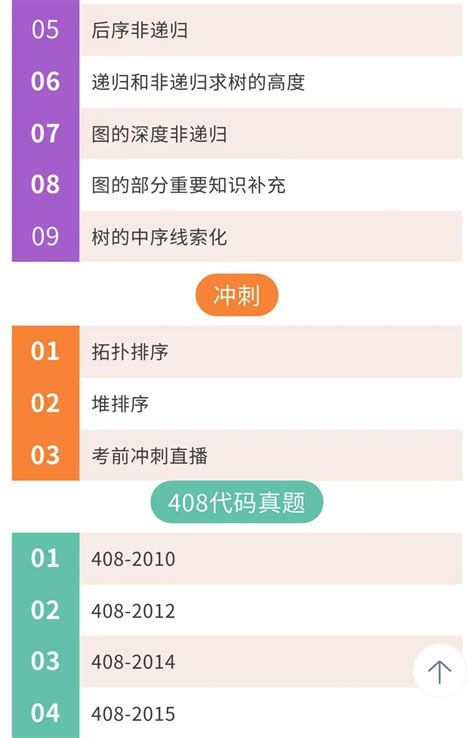 26计算机考研 数据结构 必会代码题 哔哩哔哩 Bilibili
