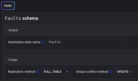 Data Flow Tutorial With Mageai Part 4 Postgresql Database Technical Articles