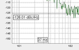 Java How To Change Customize Crosshair Overlays For JFreeChart