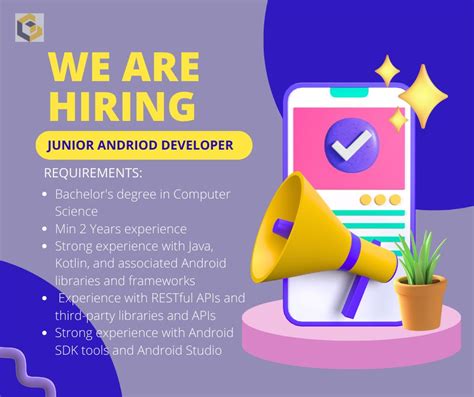 Prodoft On Linkedin Hiring Androiddevelopers Pakistan Career 12