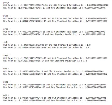 Github Sanikommuspimaindiansdiabetesdataset