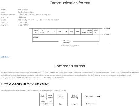 How To Send A Single Rs422 Command With A Teensy 20 Programming