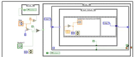 Counter Ni Community