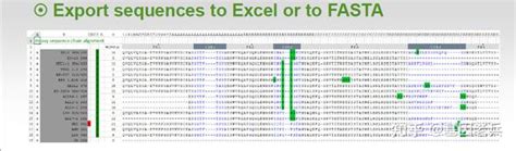 抗体序列分析神器 软件药物研发 知乎