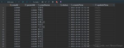 Datagrip 设置查询结果显示行数datagrip显示查询条数 Csdn博客 Datagrip 设置查询结果显示行数datagrip显示查询条数 Csdn博客