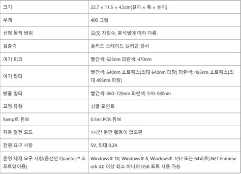 랩쇼핑 동청매 홈페이지 방문을 환영합니다