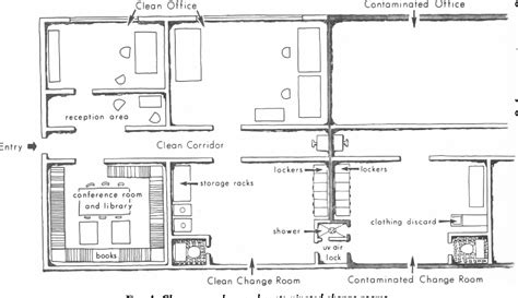 Laboratory Floor Plan Template At Lauren Ham Blog