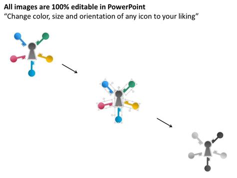Colored Keys Around The Lock Hole For Process Flow Representation PowerPoint Presentation