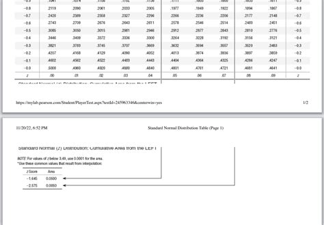 Solved The Test Statistic Of Z Is Obtained When Testing Chegg