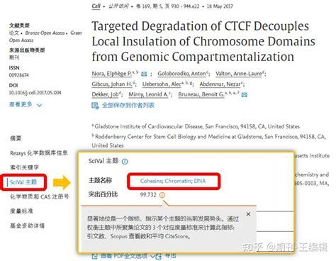 如何利用scopus数据库获取科研信息，附：scopus目录 知乎