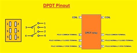 What Is DPDT Relay How Does A DPDT Relay Work