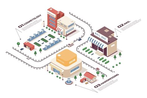 Premium Vector Beauty Salon Concept 3d Isometric Web Infographic Workflow Process