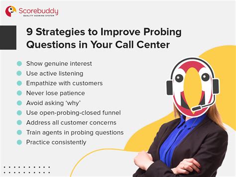 Best Probing Questions Customer Service