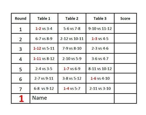 12 Player 3 Table Progressive Bridge Whist Game Tallys Player