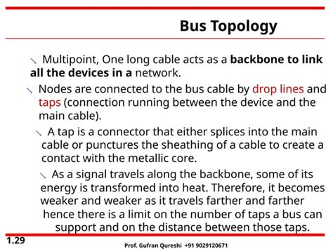 Introduction To Topology Of Computer Networkds PPT