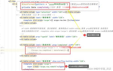 Axios异步操作第一篇axios 异步 Csdn博客