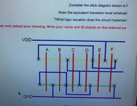 Solved Consider The Stick Diagram Shown In F Draw The