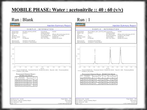 System Suitability Parameters Assessment By HPLC PPT