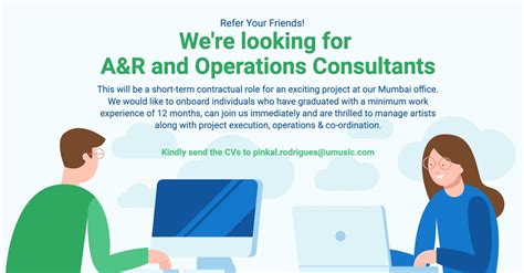 Saumitra Gupta On Linkedin Great Opportunity Umg For Brands India