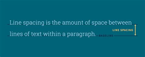 Line Spacing Leading The Way For Accessibility Damian Jolley