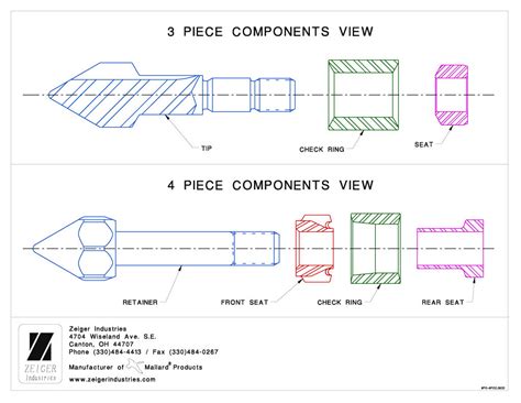 Screw Tip Assemblies Fast Heat By Spark Industries