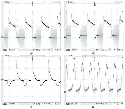 Measured Rgb Sensor Signals During Signal Processing 1 A The