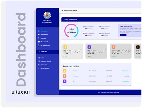 Dashboard UI Kit Figma