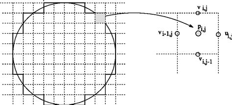 Davidon Fletcher Powell Formula Semantic Scholar