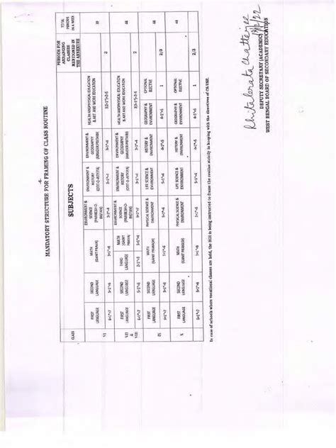 Class Routine 2023 Pdf