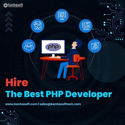 Kanhasoft On Linkedin Contact Us For Web And Mobile App Development