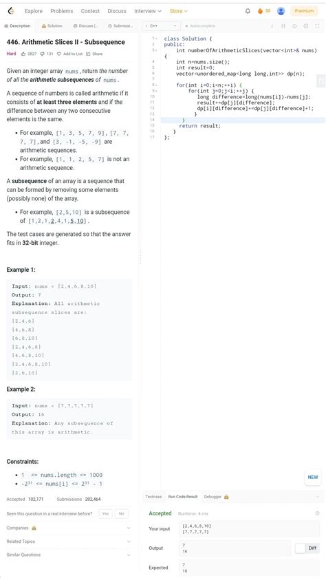 Meghaa K On Linkedin 100daysofcode